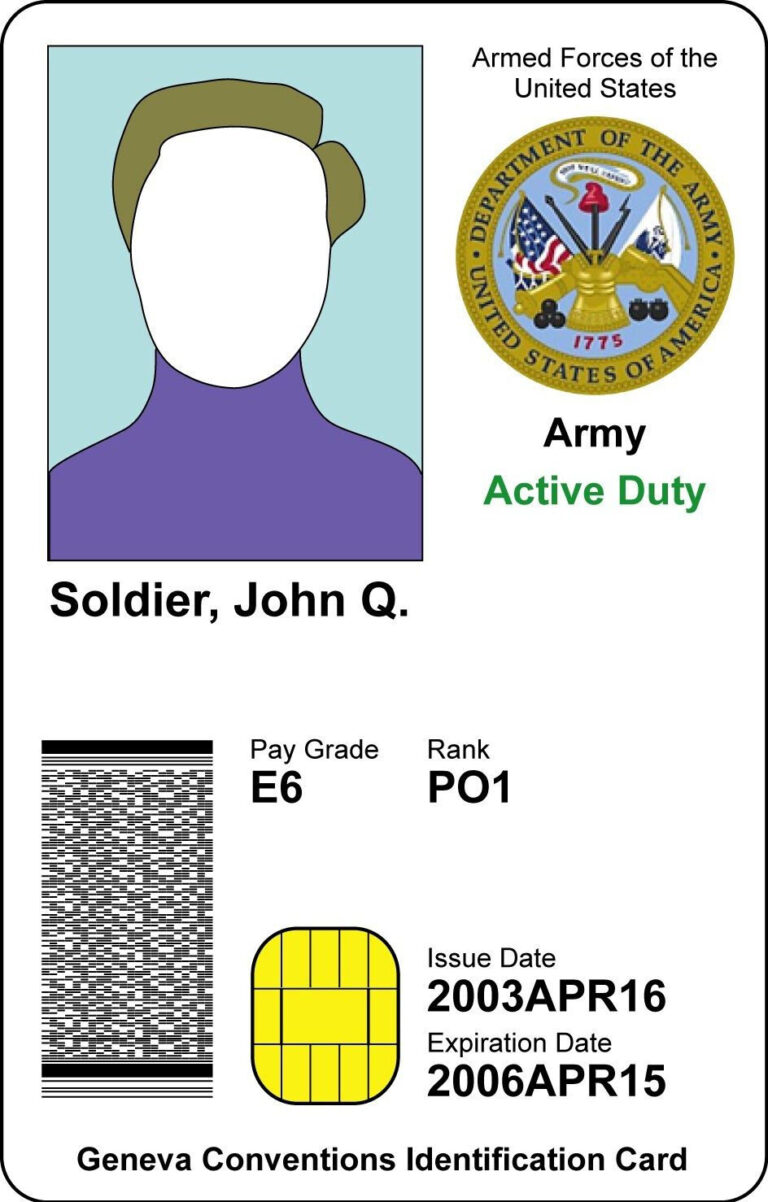 Secure Microprocessor Equipped Smart Cards | IDFACTORS